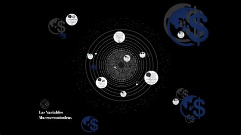 Las Variables Macroeconómicas By Adriana Paz On Prezi