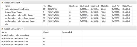 Azure Rtos Reset And Restart Button Does Not Wor