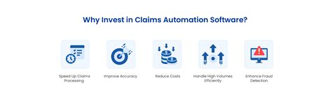 5 Best Claims Automation Software In 2024 Astera