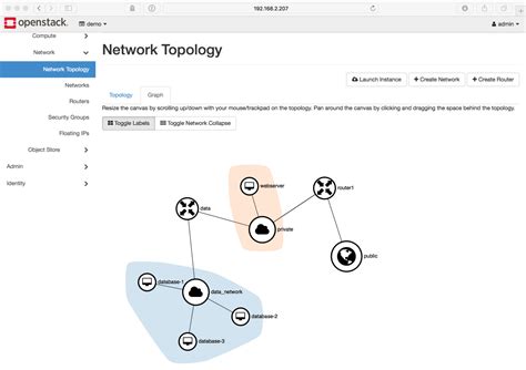 OpenStack Ocata Erschienen Pro Linux
