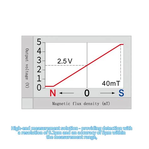 Linear Sensor Lspsl04 Lspsl04h Vehicle Shock Absorber Analysis Buy