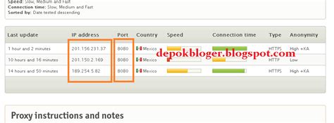 Depok Cyber Cara Menyembunyikan Ip Tanpa Mengganggu Koneksi Internet