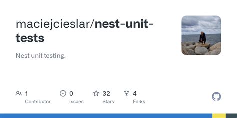 Github Maciejcieslarnest Unit Tests Nest Unit Testing