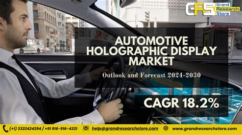 Automotive Holographic Display Market Global Outlook And Forecast 2024 2030 Naikdipti Medium