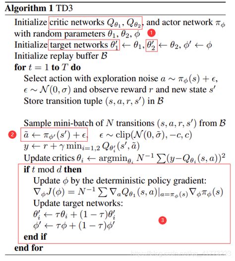 强化学习之图解ppo算法和td3算法ppo网络结构 Csdn博客 强化学习之图解ppo算法和td3算法ppo网络结构 Csdn博客