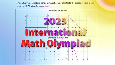 Imo 2025 Problem 4 Classic Number Theory With A Surprising… By Russell Lim Nice Math