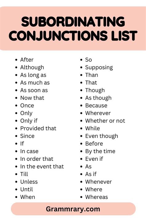 Subordinating Conjunctions List Subordinating Conjunctions Teaching