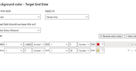 Powerbi Conditional Formatting Album On Imgur