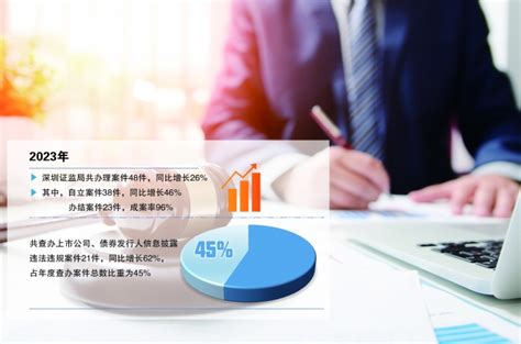地方积极谋划申报超长期特别国债项目