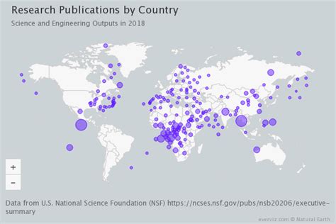 Publishing Research And Science Peer Reviewed Journals Online Bubble