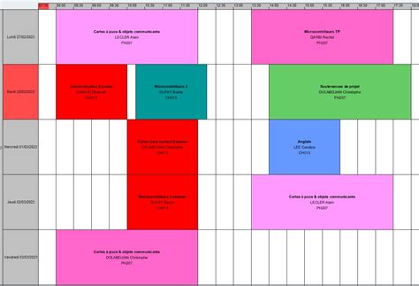 Calculateur Du Temps De Lecture Outils En Ligne Waytolearnx Tools