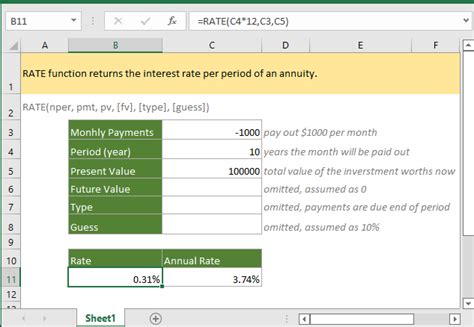 How To Use The Excel RATE Function