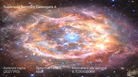 Advanced Api Management In Touchdesigner The Interactive And Immersive Hq