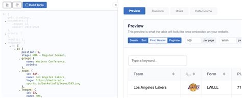 how it works api widgets