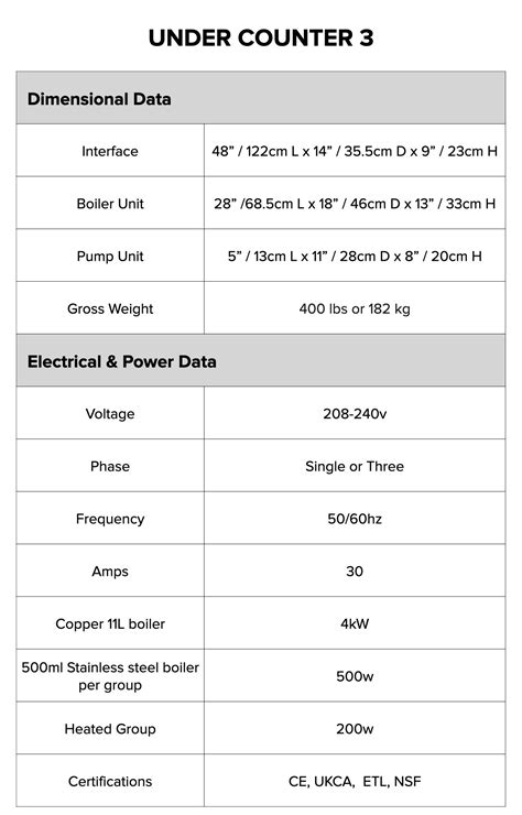 Under Counter — Mavam Espresso