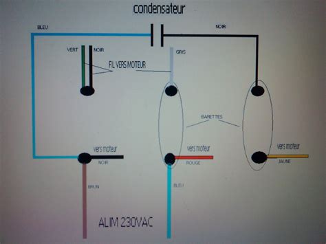 Inversion Sens De Rotation Moteur
