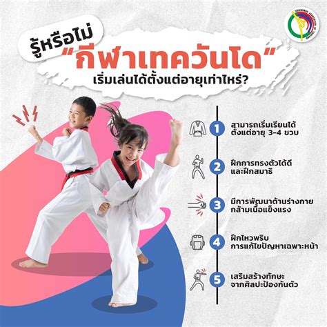 รู้หรือไม่ กีฬาเทควันโด ชมรมเทควันโด จังหวัดอุดรธานี Facebook