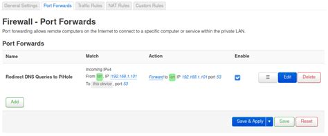 Force All Dns Queries Through Pihole With Openwrt