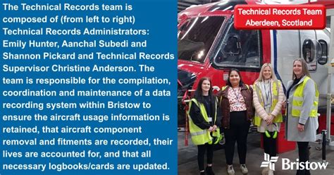 Leon Silva On Linkedin Bristow Supporting Diversity And Inclusion