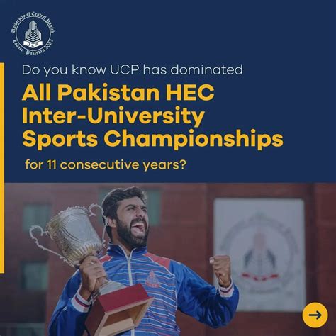 Ubaid Ul Hayee On Linkedin Congrats To All The Champions Of This Year