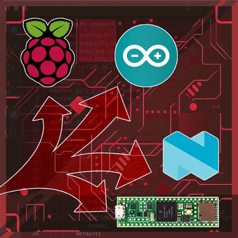 All Blog Posts From Technical Details To Step By Step Guides