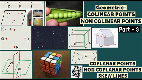 Coplanar Points In Real Life