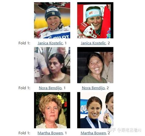 LFW Labled Faces in the Wild 马萨诸塞大学人脸数据集 知乎