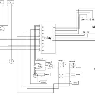 System Communication Design Circuit In Figure 3 Present The Download Scientific Diagram