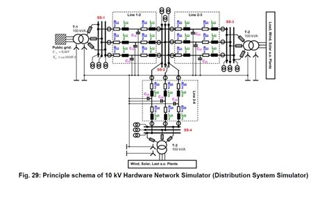 Power Electronics Electrónica De Potencia Leistungselektronik Electronique Puissance전력전자 Large
