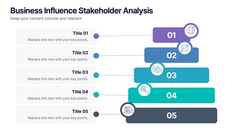 Employee Performance Feedback Presentation Powerpoint Template And