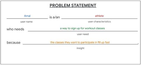 Activity Exemplar Build A Problem Statement For Your Portfolio Project