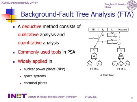 Fault Tree Analysis Based On Dynamic Uncertain Causality Graph Ppt
