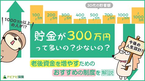 貯金が300万円は多い？少ない？年代・世帯別で見る貯蓄額と効率的にお金を貯める方法 ナビナビ保険