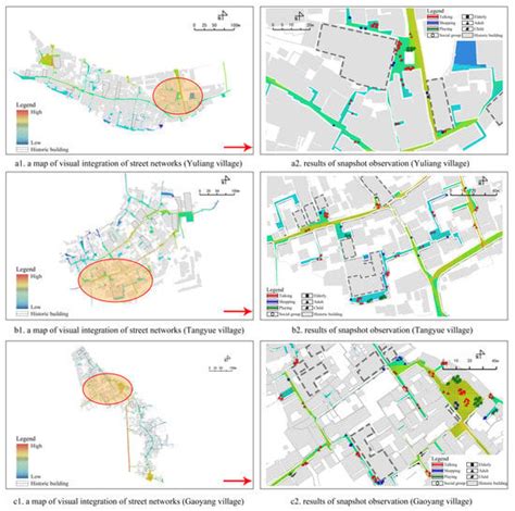 Sustainability Free Full Text Understanding Social Spaces In Tourist Villages Through Space