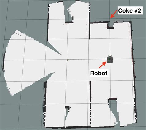 As The Robot Navigates Towards Coke 2 Fig 4a It Builds The Download Scientific Diagram