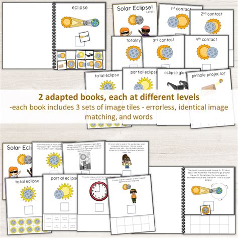 Solar Eclipse Activities For Special Education Adapted Book And File