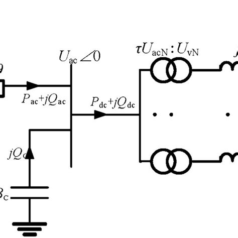 The Equivalent Model Of The Islanded Lcc‐hvdc Sending Power System