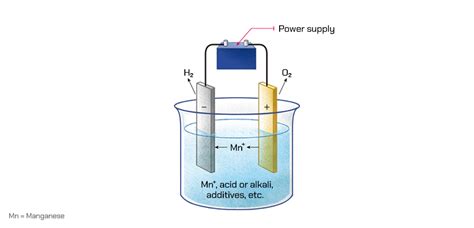 Sk Hynixsemiconductor Back End Process Episode 713 Sk Hynix Newsroom