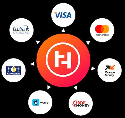 hub2 pay out api hub2