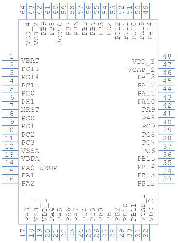 Stm32f405rgt6 Microcontroller Pinout Datasheet Equivalent