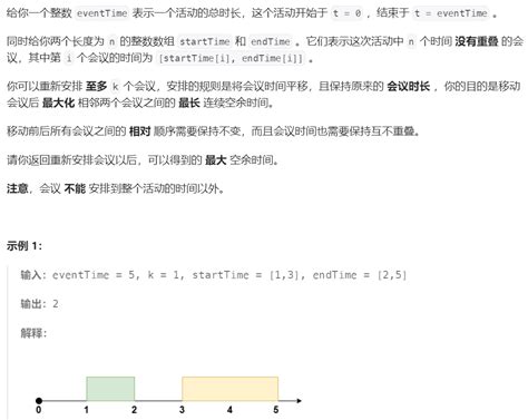 滑动窗口专题 Csdn博客