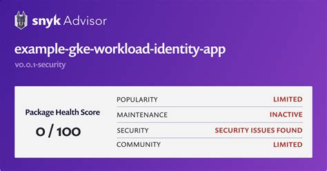 Example Gke Workload Identity App Npm Package Snyk