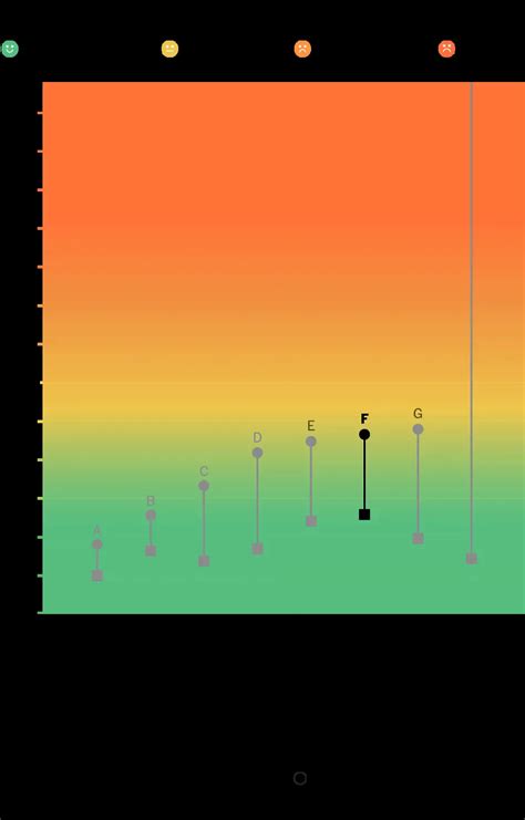 Essential Items To Pack For Conducting Multiple Latency Tests QuartzMountain