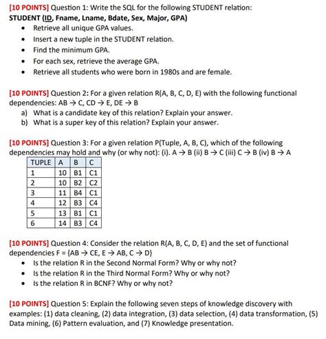Solved 10 Points Question 1 Write The Sql For The