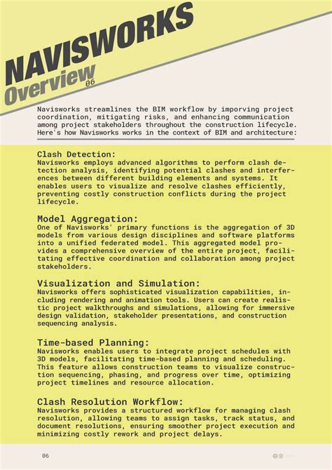 Hussain M On Linkedin Bim Navisworks Revit