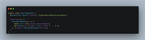 Angular — Afterrender And Afternextrender Phases By Nhan Nguyen Medium