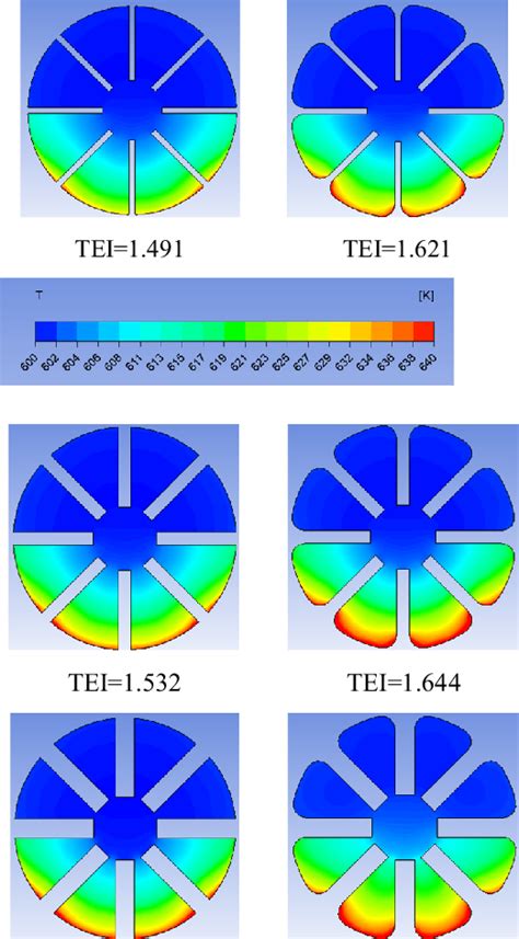 Temperature Distribution Contours In A Mid Length Of Absorber Tube For