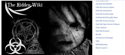 The Darkweb Wiki Hidden Wiki