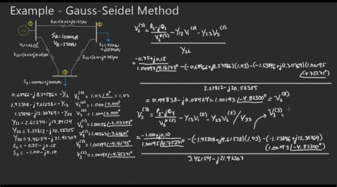 Power System Analysis Course Load Flow And Short Circuits EEP Academy Courses