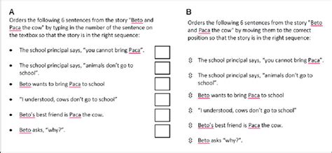 A Sentence Ordering Item In Conventional Format Corresponds To Item